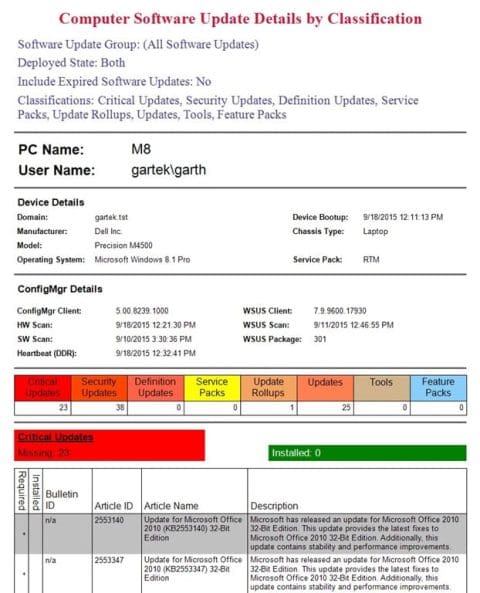 Different Report Styles - Ask Garth