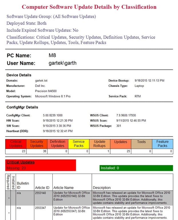Different Report Styles - Ask Garth