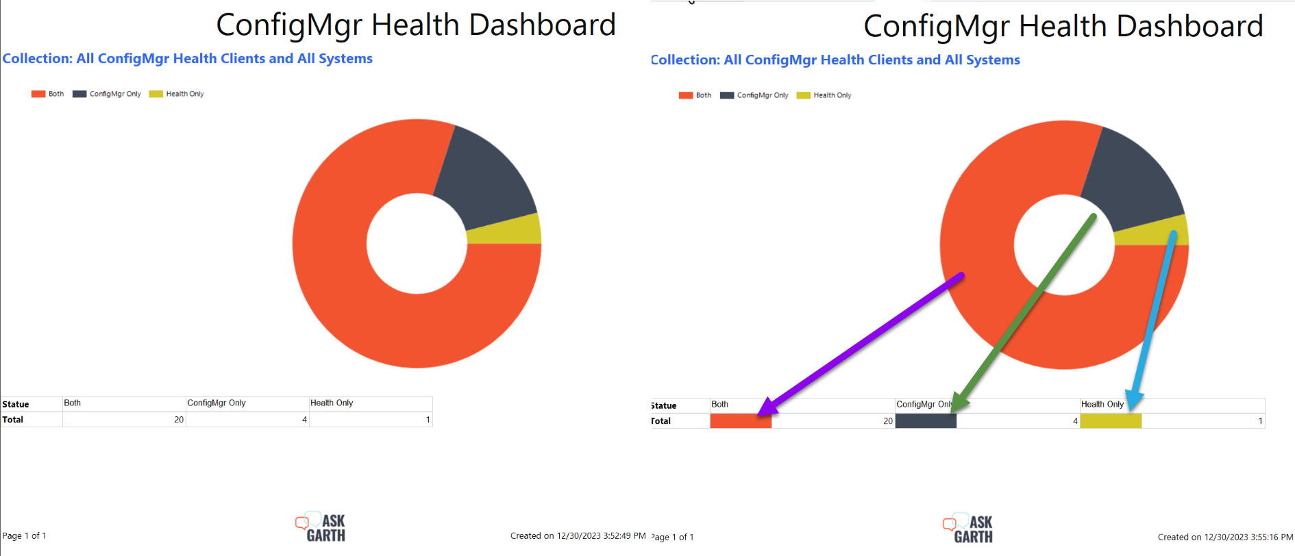 How to Perfectly Match Colors in Your Charts and Tables - Ask Garth