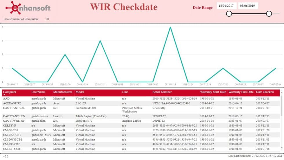 how-to-create-a-power-bi-date-range-slicer-ask-garth