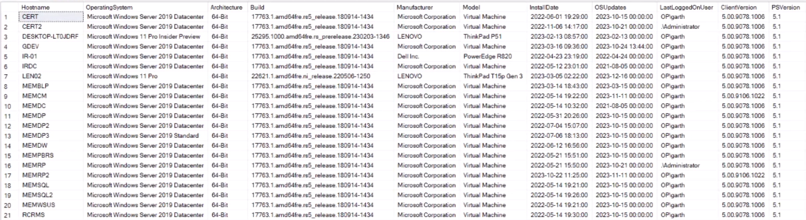 Understanding ConfigMgr Health Script Results - Ask Garth